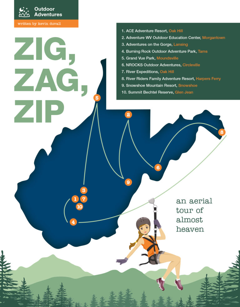 Zig, Zag, Zip: An Aerial Tour of Almost Heaven – West Virginia ...